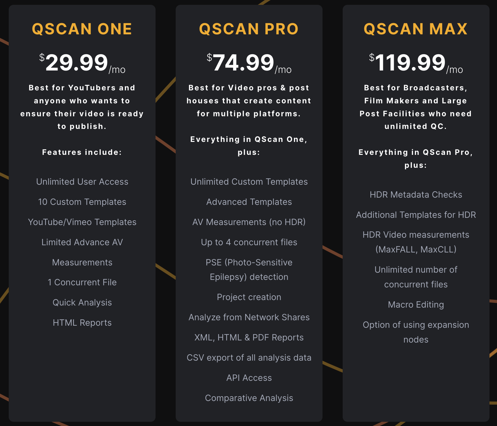 QSCAN Automate media QC workflows